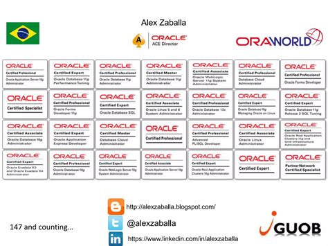 oracle data redaction ppt