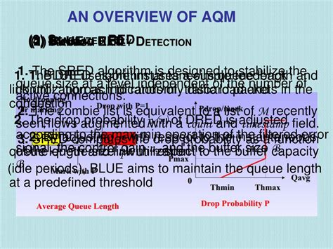 Ppt A Comparison Of Active Queue Management Algorithms Using The