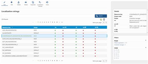 Localization Strings