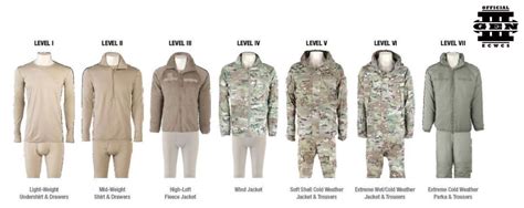 Usgi Ocp Multicam Gortex Jacket Ecwcs Gen Iii L6 Extreme Cold Weather Armed Forces Supply