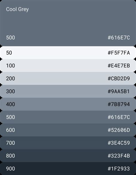 Dark Mode UI the definitive guide Renk paletleri Renkler Daire iç tasarım