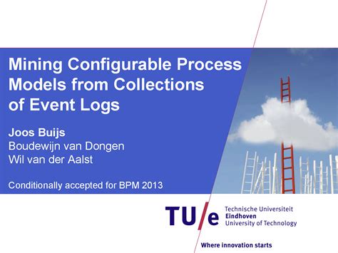 Mining Configurable Process Models From Collections Of Event Logs