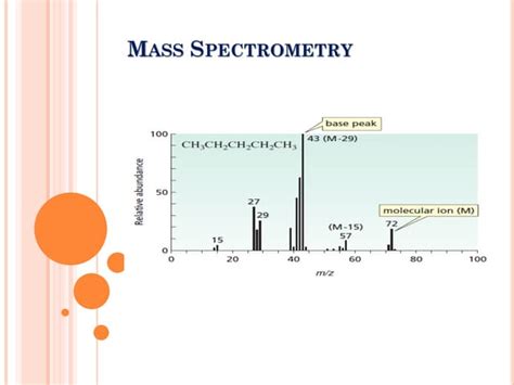 Mass Spectrometry Pdf