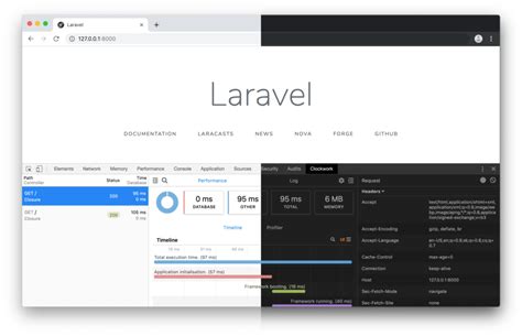 ClockWork PHP Dev Tools In Your Browser PHP Magazine Network