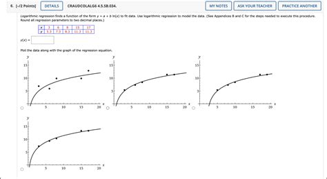 Solved Round All Regression Parameters To Two Decimal