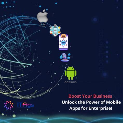 Rahul Nandurkar On Linkedin Data Business Sales Productivity Email Customerservice