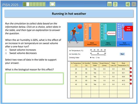 Pisa 2025 Science Framework