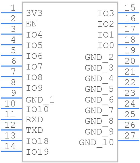 Esp32 C3 Wroom 02 N4 Footprint Schematic Symbol And 3d Model By Espressif Systems