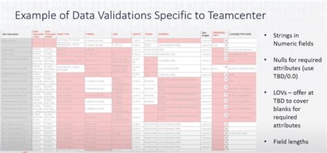 8 Steps To Prepare Data For Teamcenter Classification
