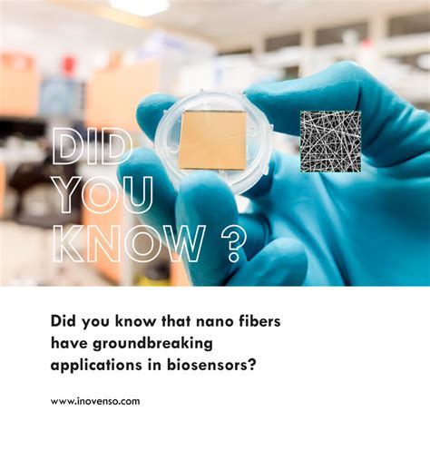Inovenso Inc On Linkedin Nanotechnology Biosensors Healthcareinnovation Inovenso Nanofibers