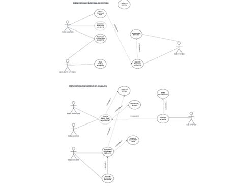 use case models pdf