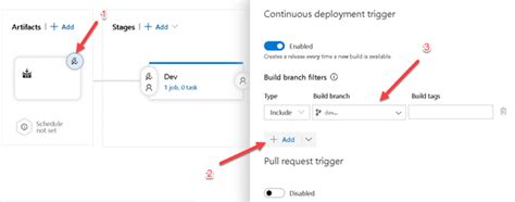 Azure Pipeline Setup Release Continuous Deployment Go Coding