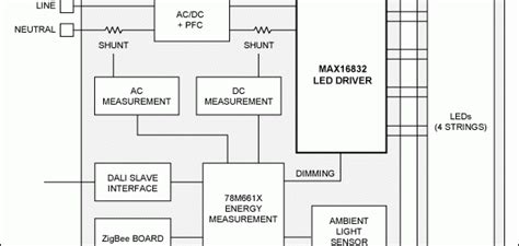 smart led lighting system embedded lab