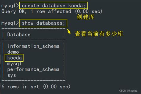 数据库概念和sql语句库表管理操作数据库用户管理sql里的库名和表名如何表示 Csdn博客 数据库概念和sql语句库表管理操作数据库用户管理sql里的库名和表名如何表示 Csdn博客