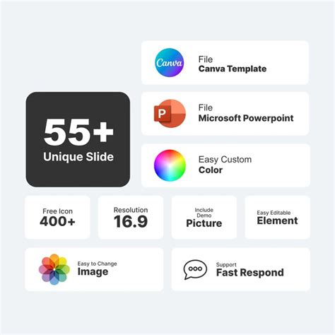 Minimal Powerpoint Template Persentation Slide PPT Business Clean Minimalist Work