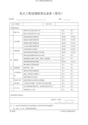 危大工程塔吊巡视检查记录 蚂蚁文库