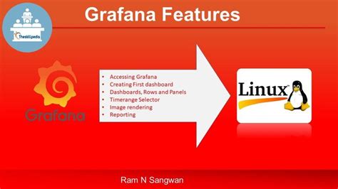 Grafana Features Grafana Tutorial For Beginners