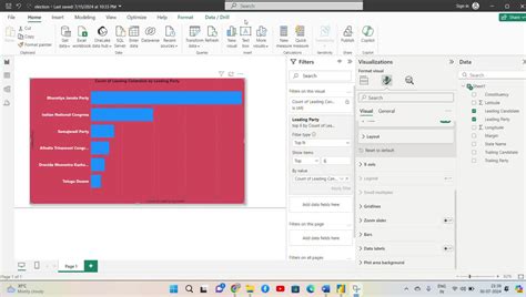 Konari Yuvaraju On Linkedin Saisatish Aimers Powerbi