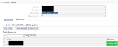 Automatically Fu Rebuilding Planning Sap Community