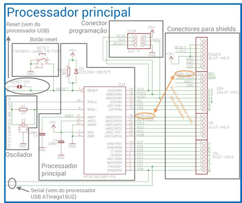 Esquema Elétrico Do Arduino O Guia Definitivo Entenda Todos Os