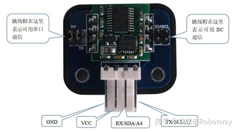 分享 如何使用 探索者”六轴陀螺仪 知乎