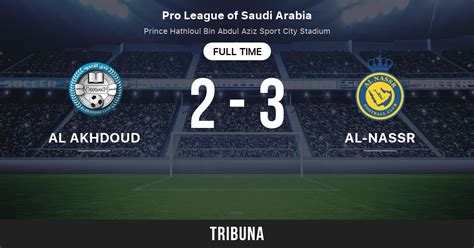 Al Akhdoud Vs Al Nassr Live Score Stream And H2h Results 592024 Preview Match Al Akhdoud Vs