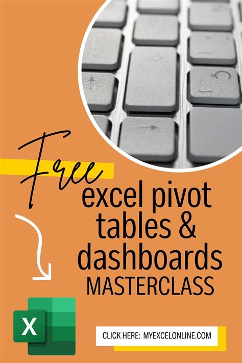 Group Dates In Pivot Table By Month Artofit