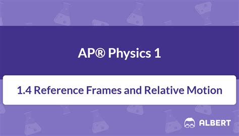 Frame Of Reference Ap® Physics 1 Review Albert Resources