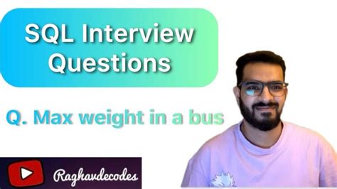 Raghav Bakshi On Linkedin Leetcode Question Max Weight In A Bus