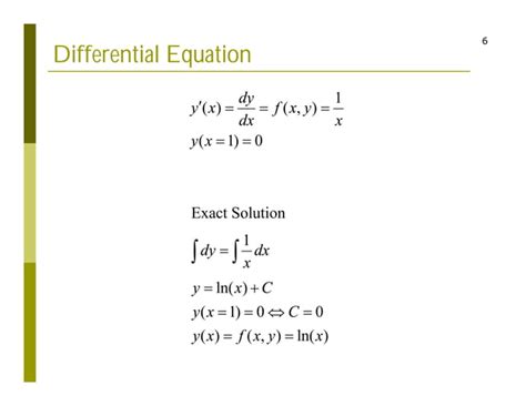Spsf04 Euler And Runge Kutta Methods Pdf Programming Languages