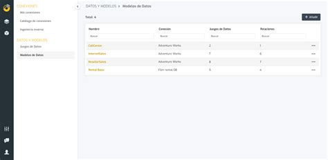 Data Models Biuwer Docs