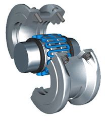 Grid Coupling SH Type SV Type SAS Type SFS Type SBW Type By JAC COUPLING Komachine Supplier