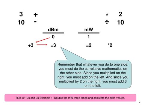 Ppt Understanding The Rule Of 10s And 3s Doubling Power And Dbm