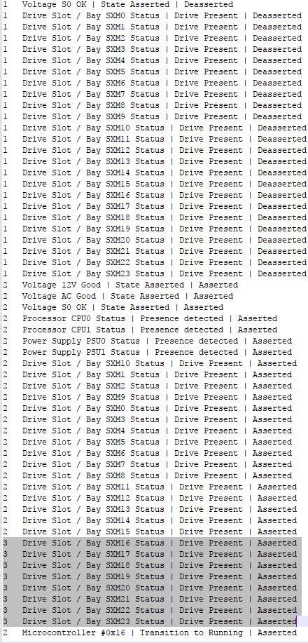 Solved How To Record Different String And Count Repeated String In A