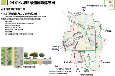 海宁城市规划2035 辽宁海城未来规划 海城市规划图 大山谷图库