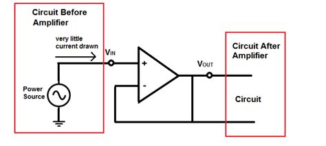 Understanding Isolation Amplifiers Using Operational Amplifiers