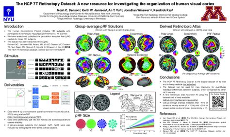 Pdf The Hcp 7t Retinotopy Dataset A New Resource For Investigating The Organization Of Human