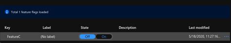 feature toggles in core and azure · piotr wachulec