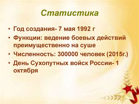 Вооруженные Силы Российской Федерации презентация онлайн