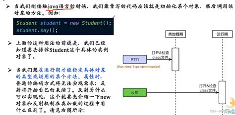 反射reflect Csdn博客 反射reflect Csdn博客
