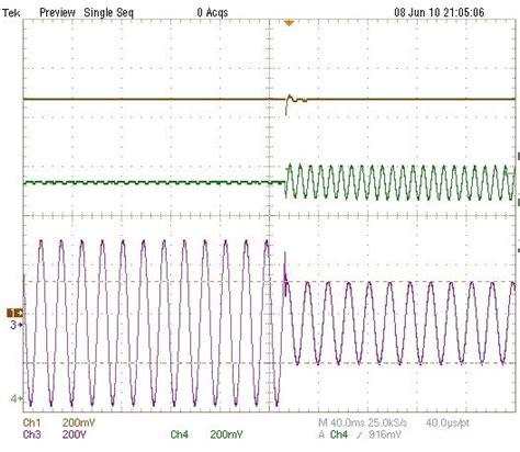Proposed PLL and M PD PLL frequency output ω C with input Download Scientific Diagram