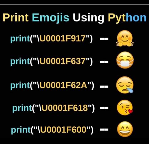 Maqsoom Ahmed On Linkedin Print Emojis In Python