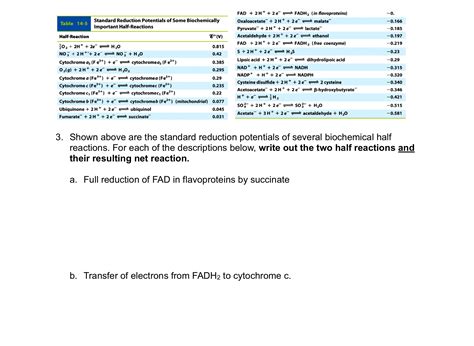 Solved Table[[table 14 5 Table[[standard Reduction