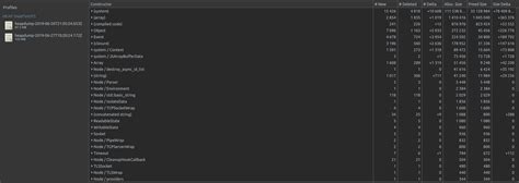 Memory Leak Starting With Node V1100 Nightly20180908922a1b03b6 · Issue 28420 · Nodejsnode