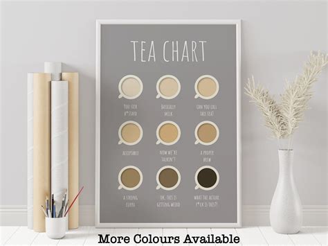 Tea Chart Print Tea Brewing Guide Tea Lovers T Funny Etsy Uk