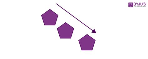 Symmetry Definition Types Line Of Symmetry In Geometry And Examples