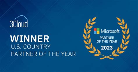 Microsoft Potya Partneroftheyear Mspartner Partnersmakemorepossible Azure 3cloud 22