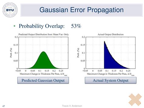 Ppt Efficient Non Gaussian Error Propagation In Nonlinear Models