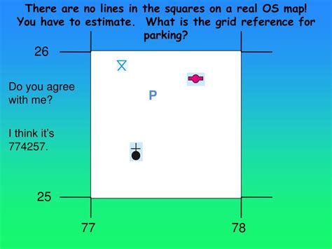 PPT Six Figure Grid References PowerPoint Presentation Free Download ID