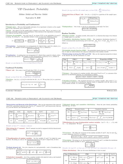 Math Statistics Pdf Bias Of An Estimator Estimator
